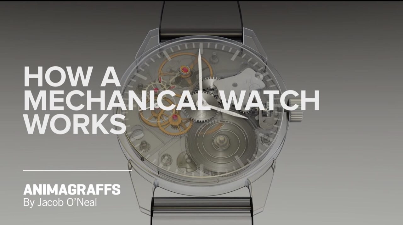 From YouTube: How a Mechanical Watch Movement Works - Menswear Musings